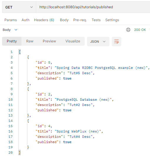 Spring Boot R2dbc Postgresql Example Bezkoder